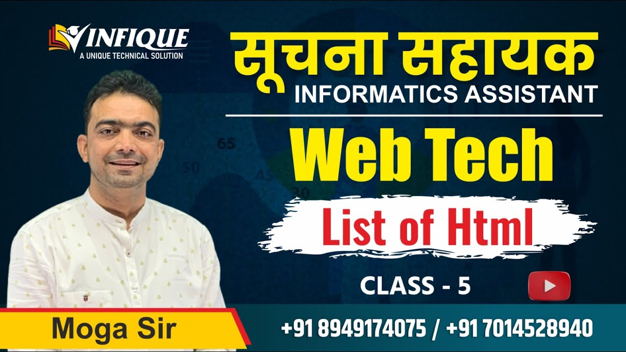 HTML LIST ||Types of list|| By Moga Sir #htmllist #infiqueclasses #moga ...