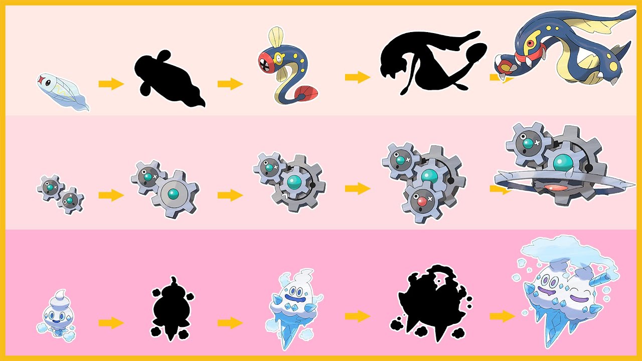 What if Pokemon had more Evolution Stages? Compilation #21 - YouTube