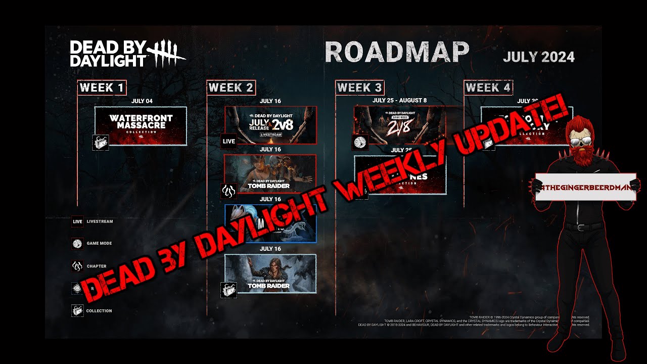 Dead by Daylight weekly UPDATE! July ROAD MAP! Who broke TRICKSTER ...