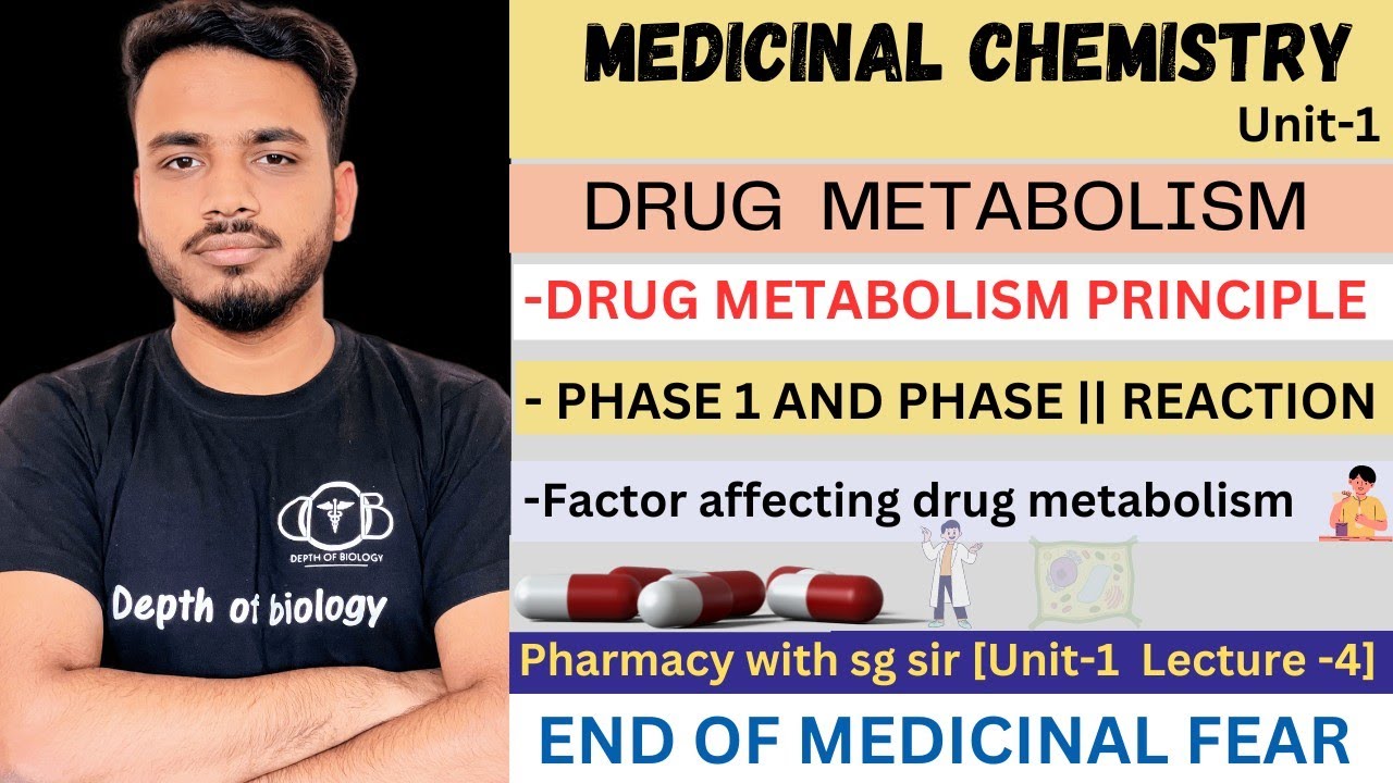 Drug metabolism | drug metabolism principles | phase 1 and phase 2 ...