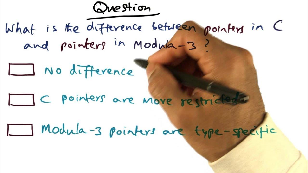 Pointers Quiz - Georgia Tech - Advanced Operating Systems - YouTube