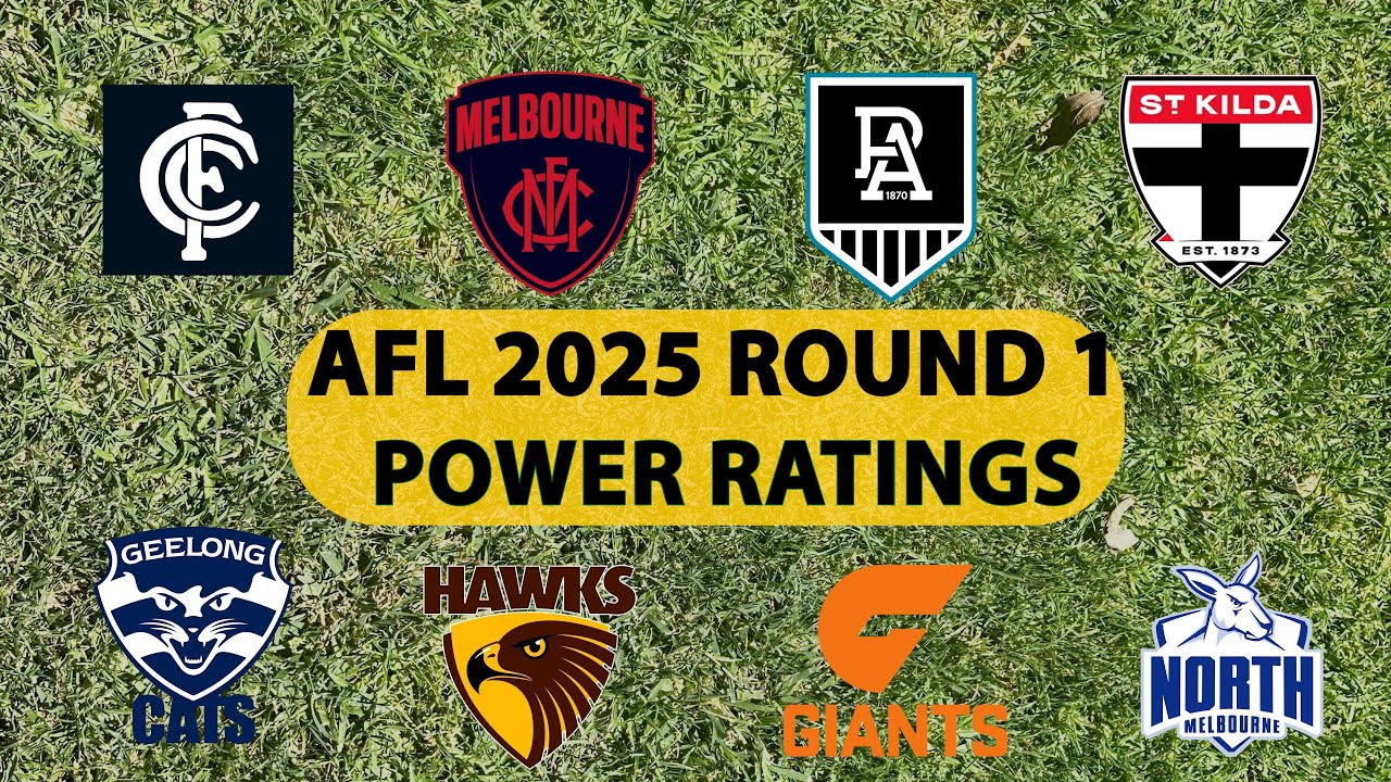 AFL 2025 Power Ratings for Round 1 #afl #australianfootballleague - YouTube