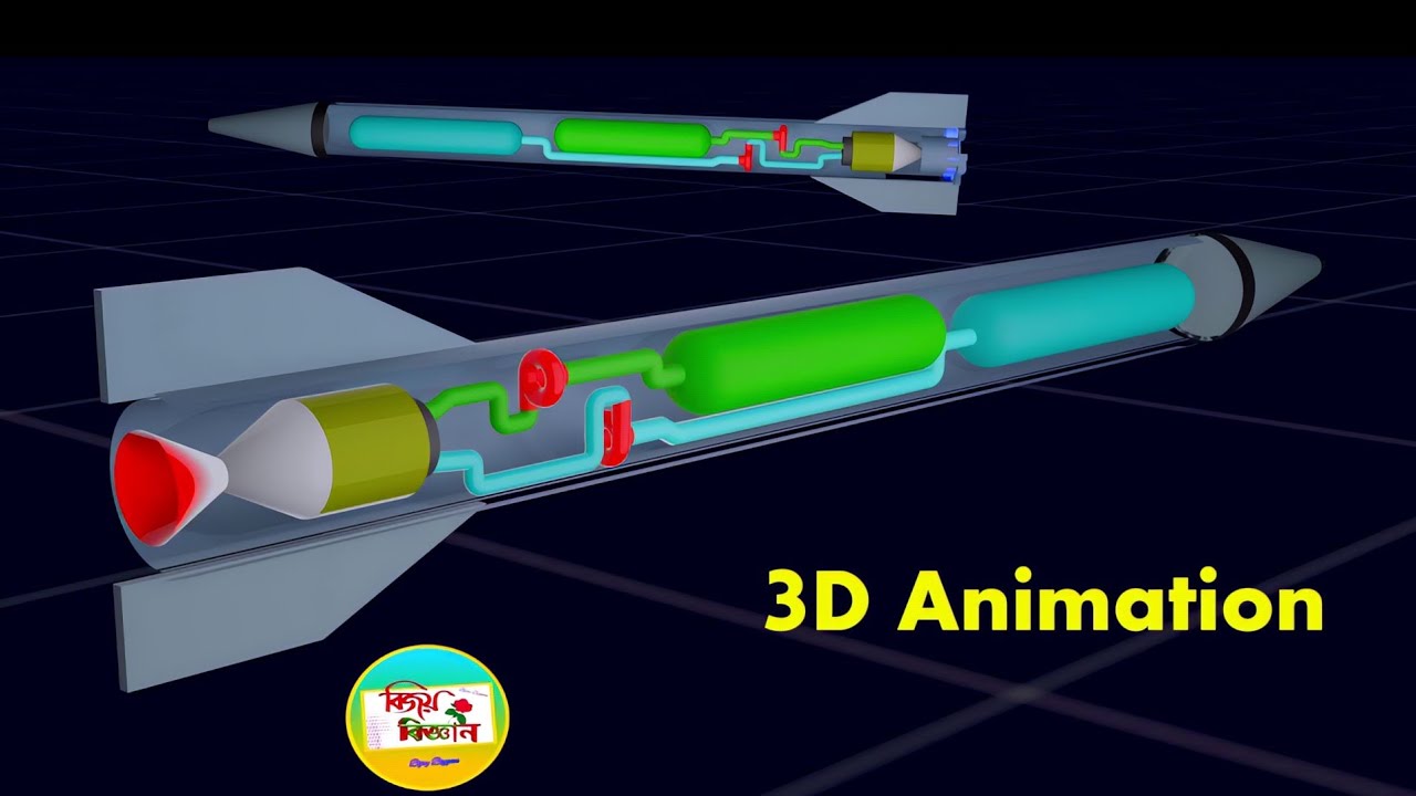 Inside a Missile: Fuel Tank, Propellant & Combustion Explained. - YouTube