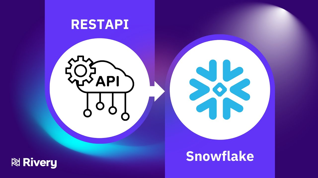How to ingest data from any REST API to Snowflake with no code - YouTube