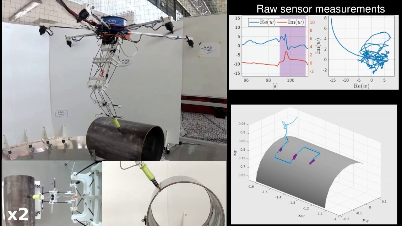 Aerial Physical Interaction with Curved Surfaces: NDT Pipe Inspection ...