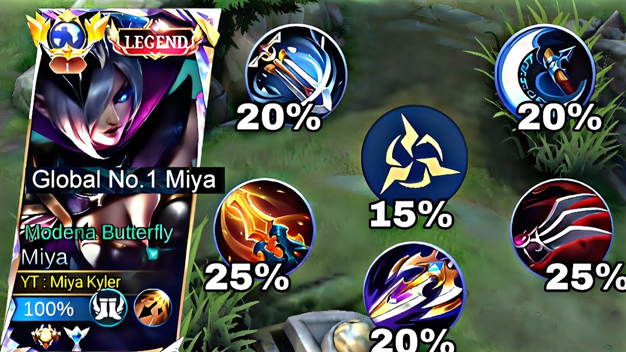 MIYA FULL BRUTAL CRITICAL BUILD!! 😱THE NEW BEST BUILD FOR MIYA 20245! 🔥 ...