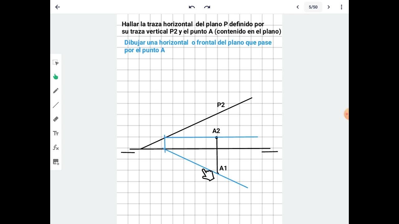 Dibujar la traza horizontal de un plano, dado por su traza vertical y ...