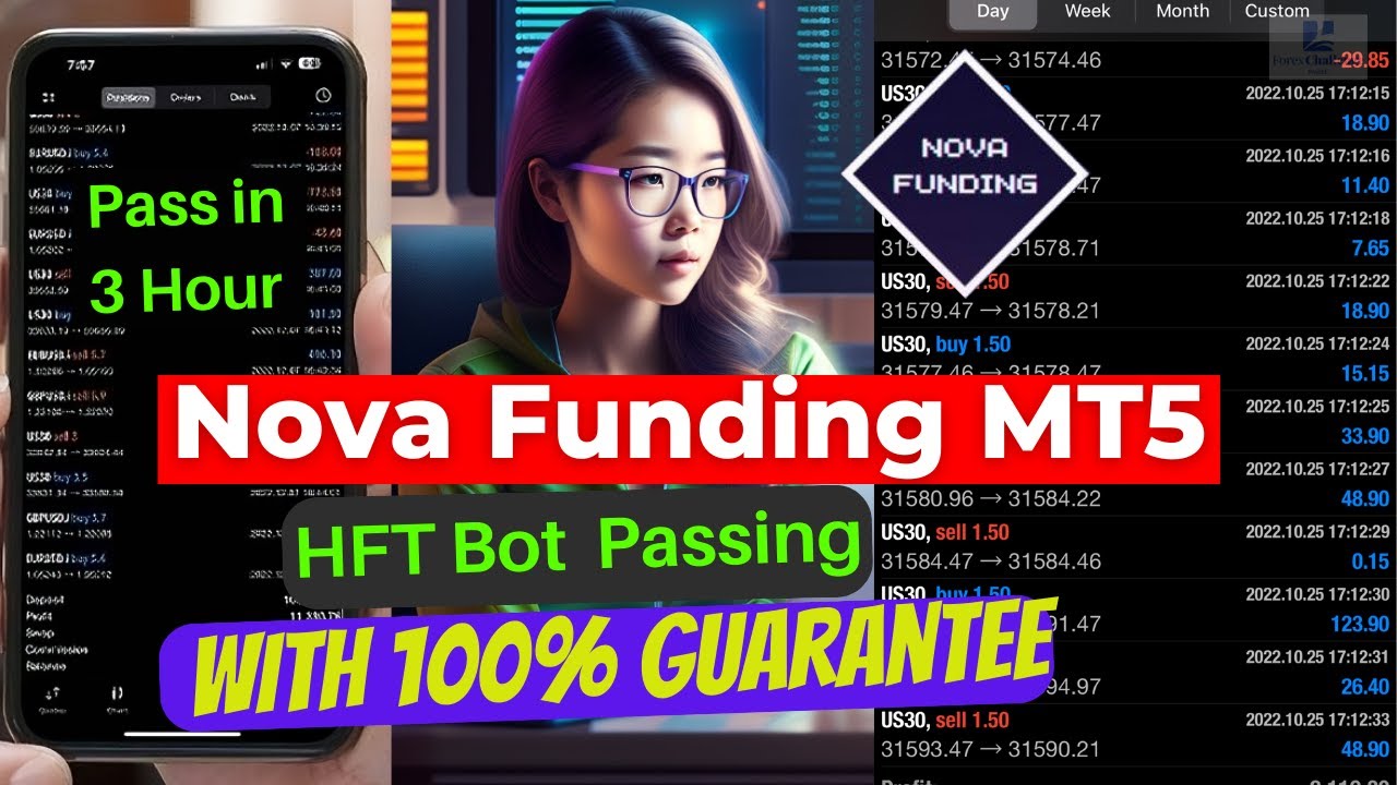 Nova Funding MT5 200k Challenge Pass with HFT Bot || Forex Challenge Passer - YouTube