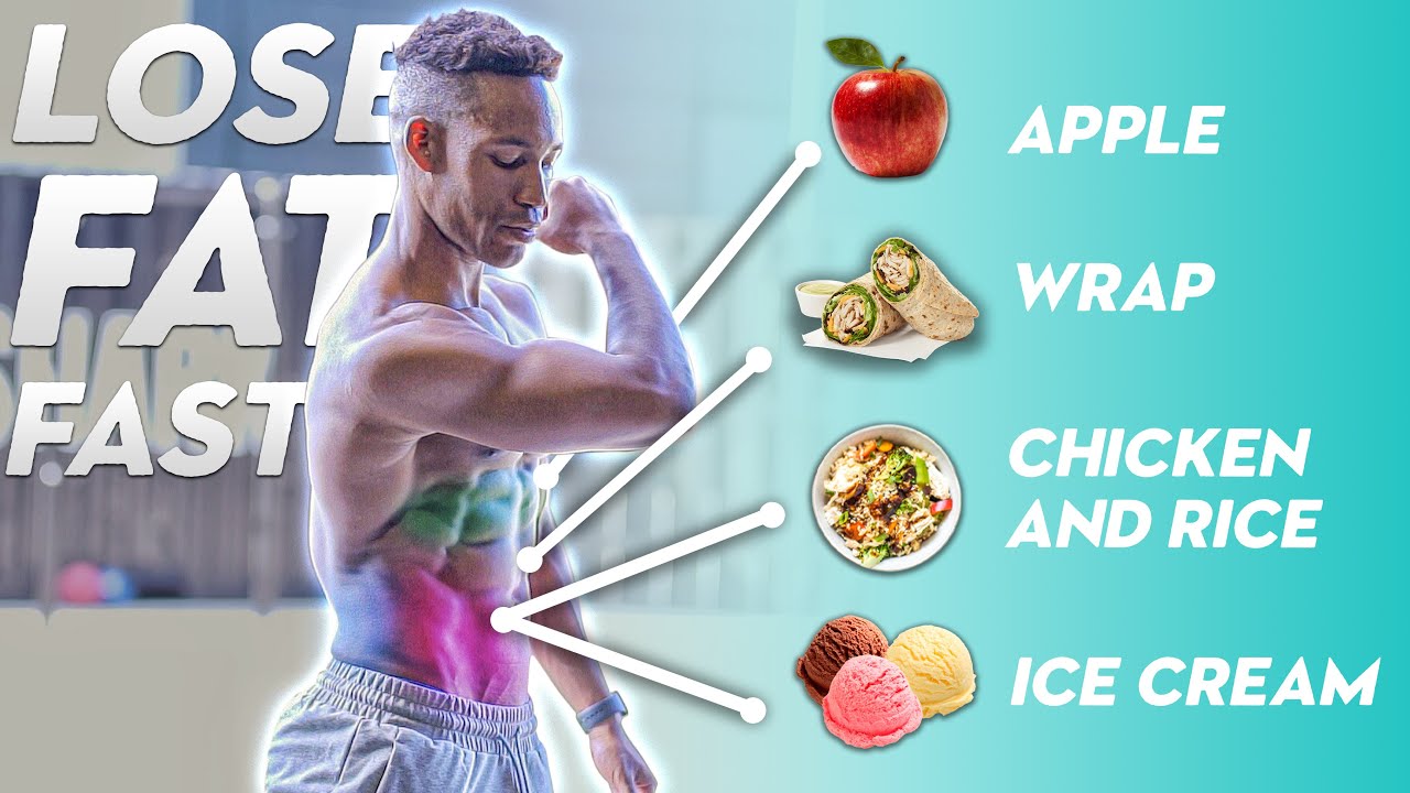 FULL DAY OF EATING // The Best Meal Plan - YouTube