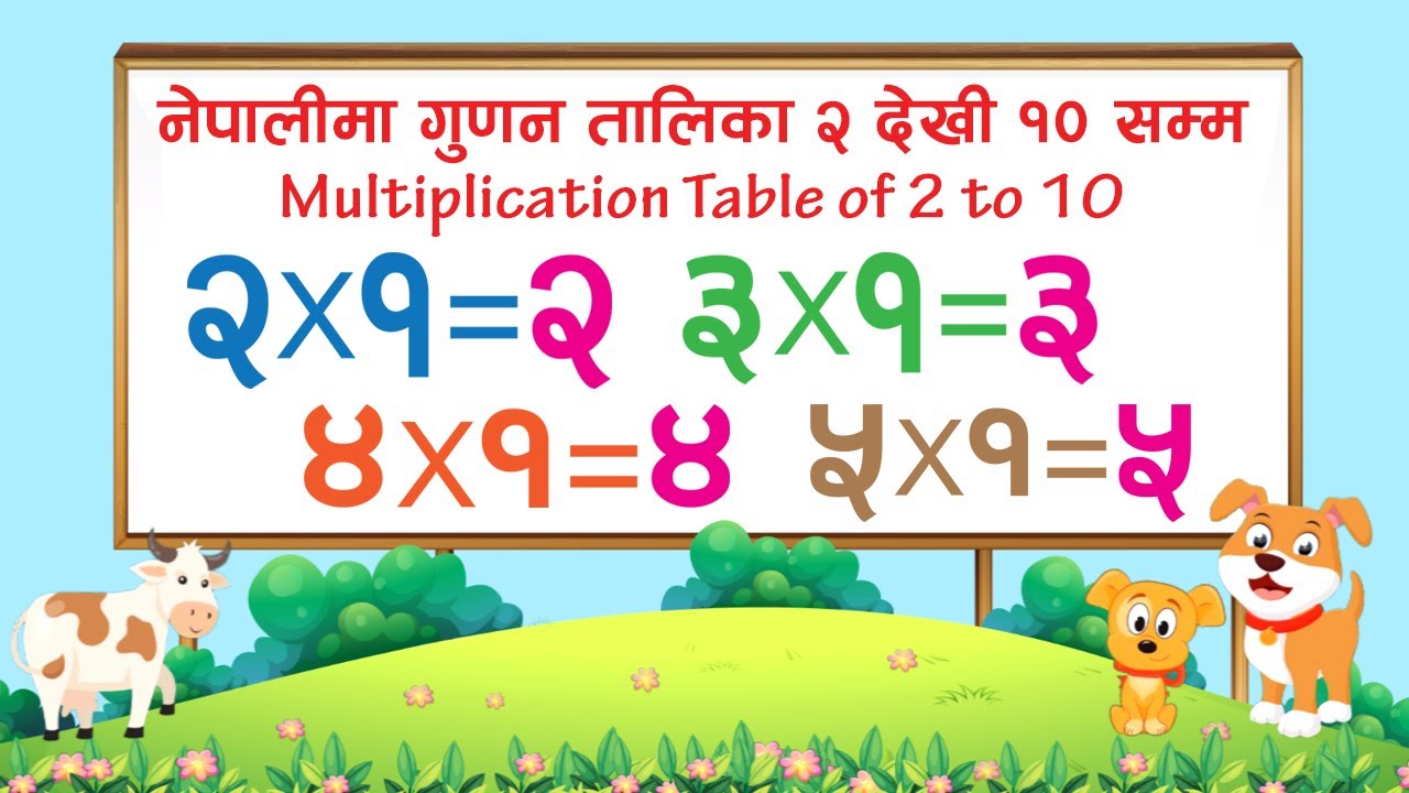 Multiplication Table of Two to Ten for kids | बाल बालकिाको लागि ...