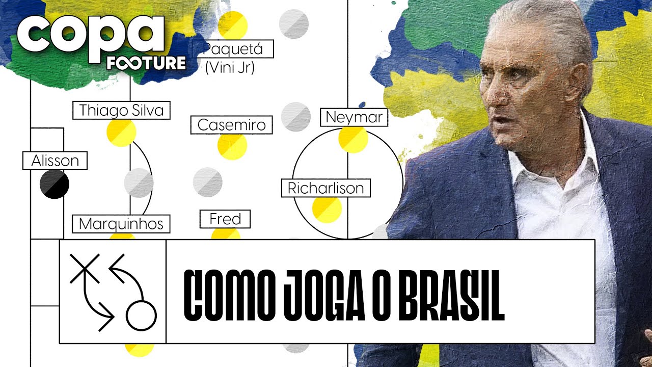 A TÁTICA DO BRASIL DE TITE | COPA DO MUNDO 2022 - YouTube
