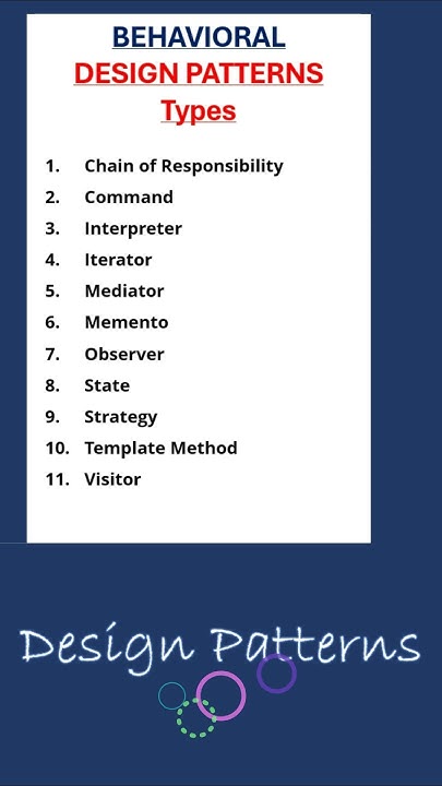 behavioral design patterns types || design patterns - YouTube
