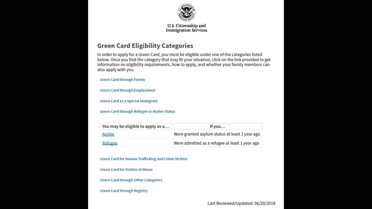 From a Refugee or Asylee Status to U. S. permanent residency - YouTube