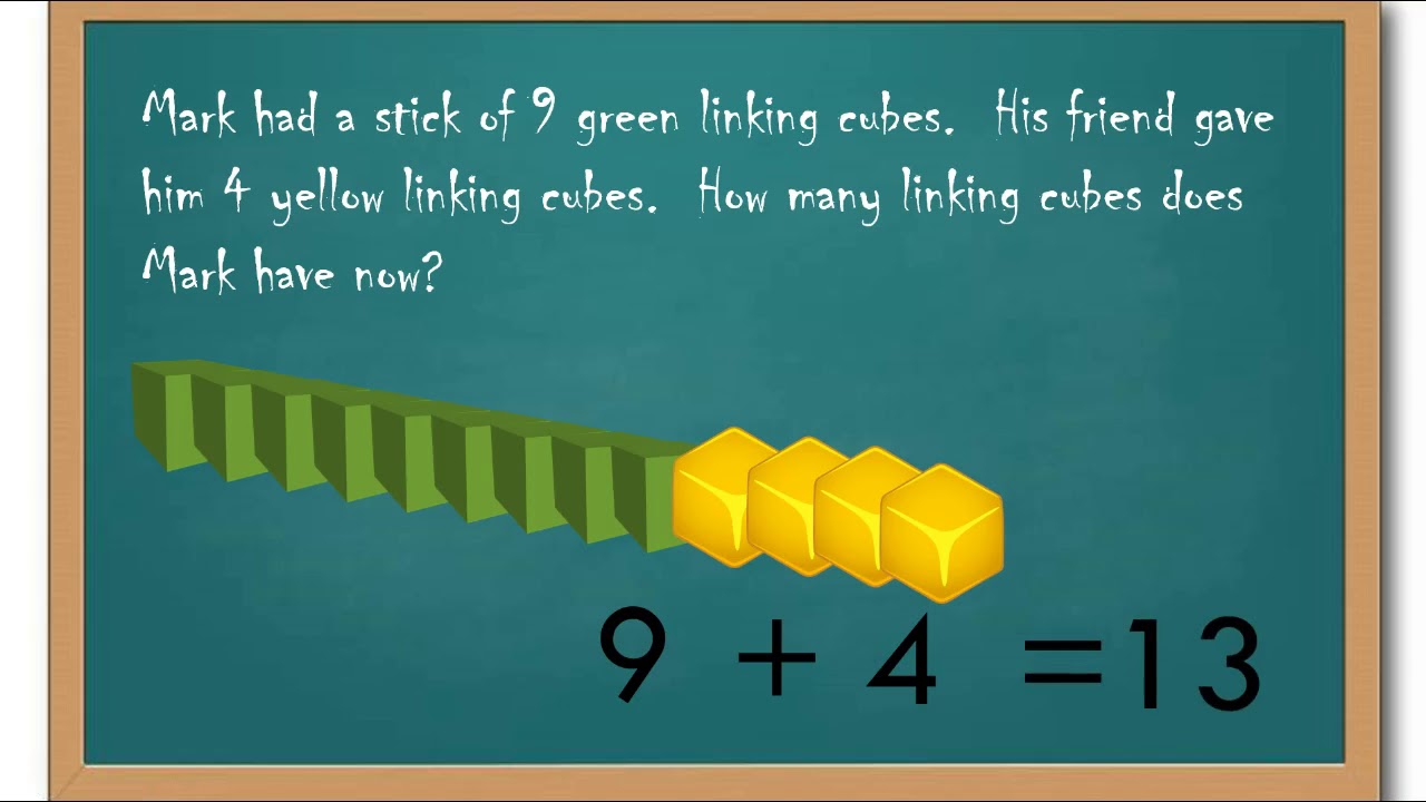 Grade 2 Module 1 Lesson 4 - YouTube