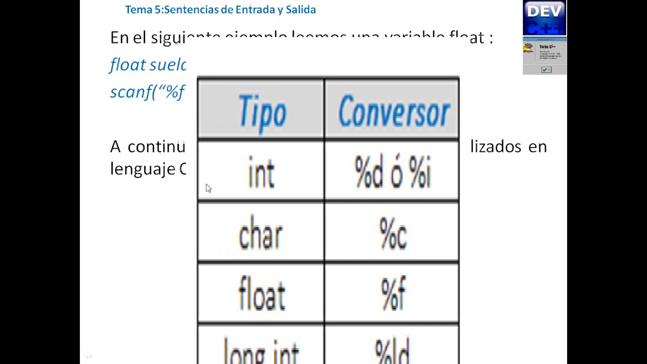 Programacion I Tema 5 - YouTube