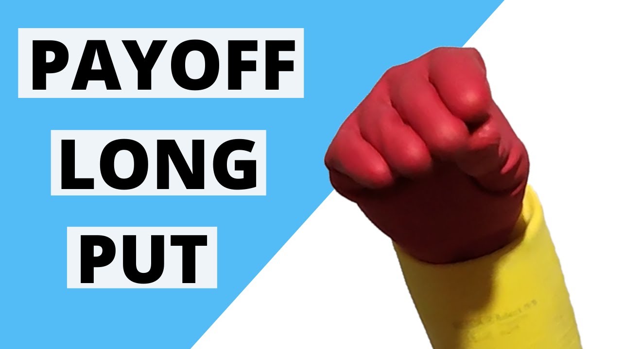 Payoff long put - YouTube
