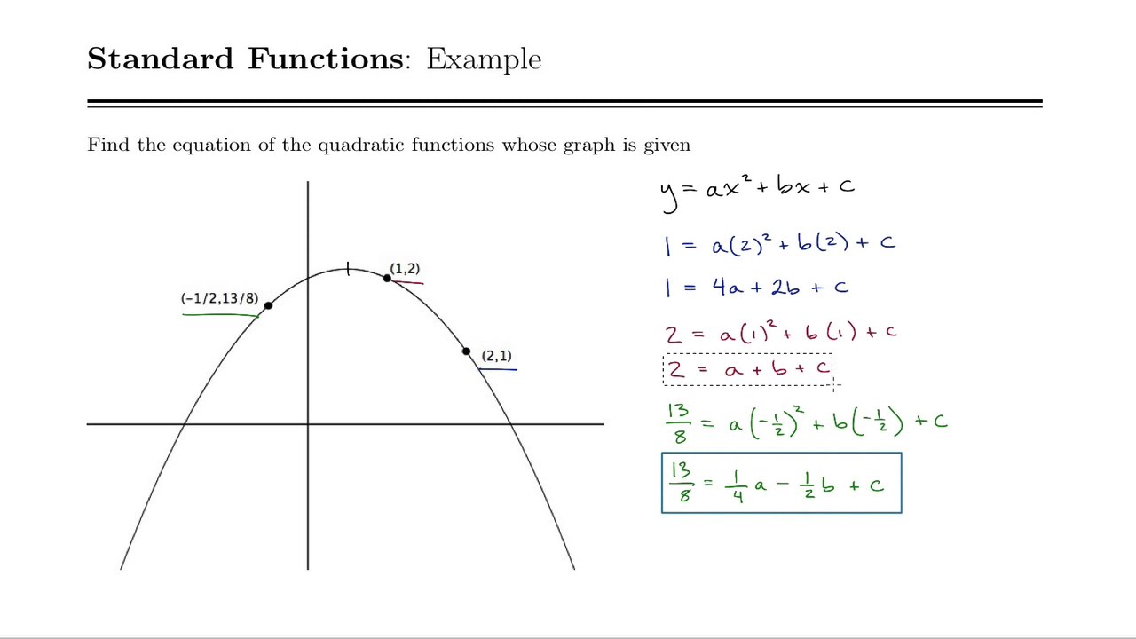 Example: Equation of a Quadratic from Three Points - YouTube