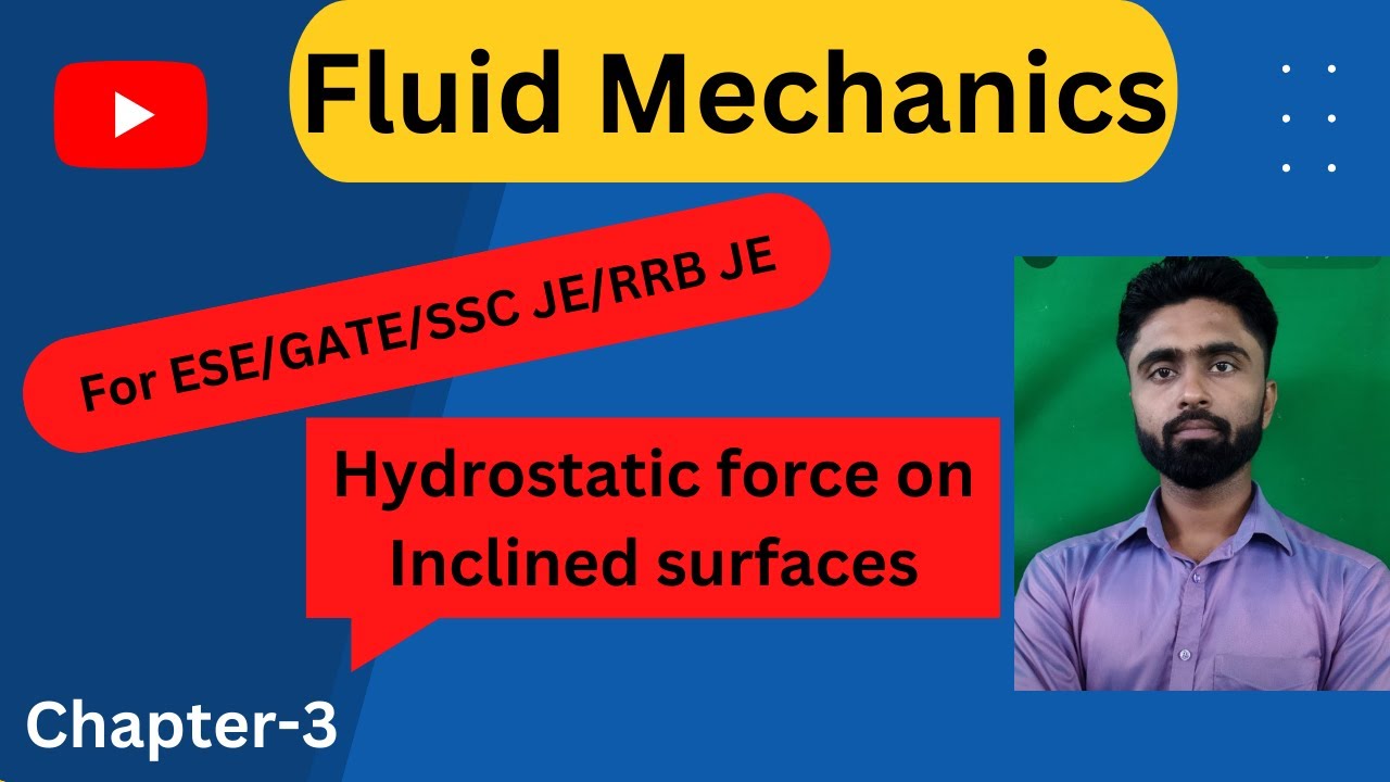 Hydrostatic force on Inclined surfaces | Chapter 3 | Fluid Mechanics | For ESE/GATE/RRB JE/SSC ...