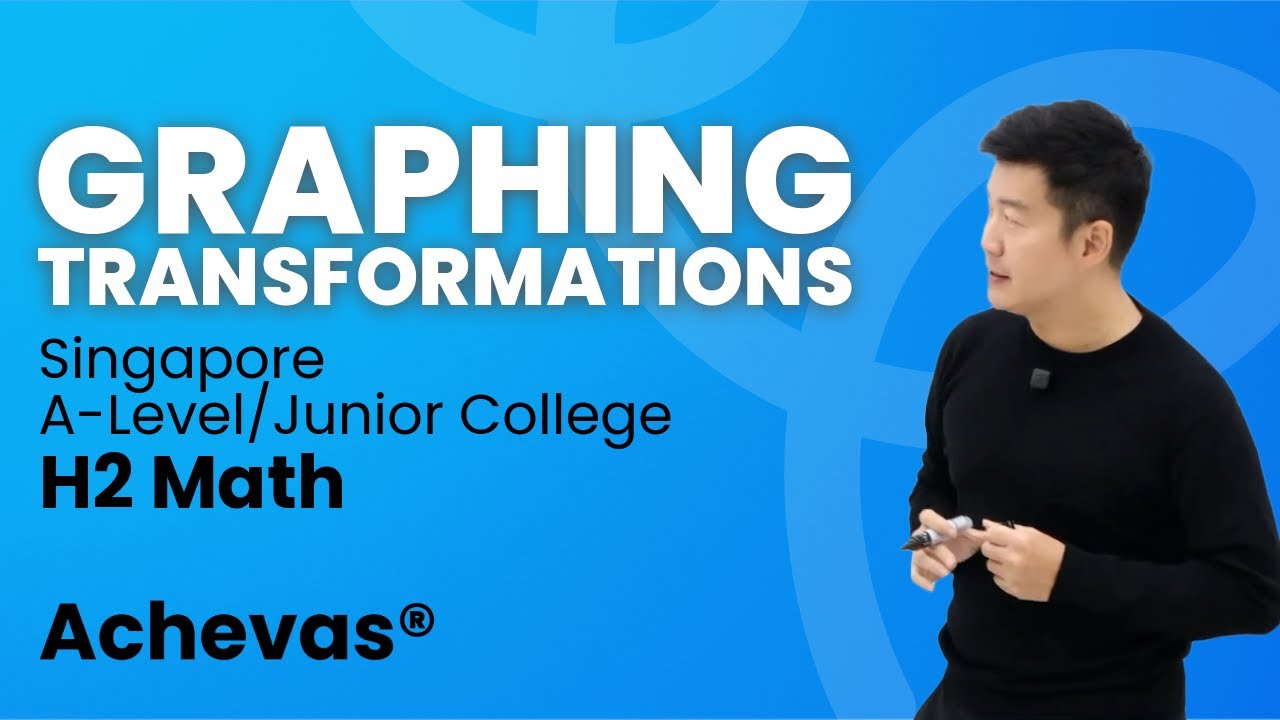 Graphing Transformations | A-Level/Junior College (JC) H2 Math Tuition ...