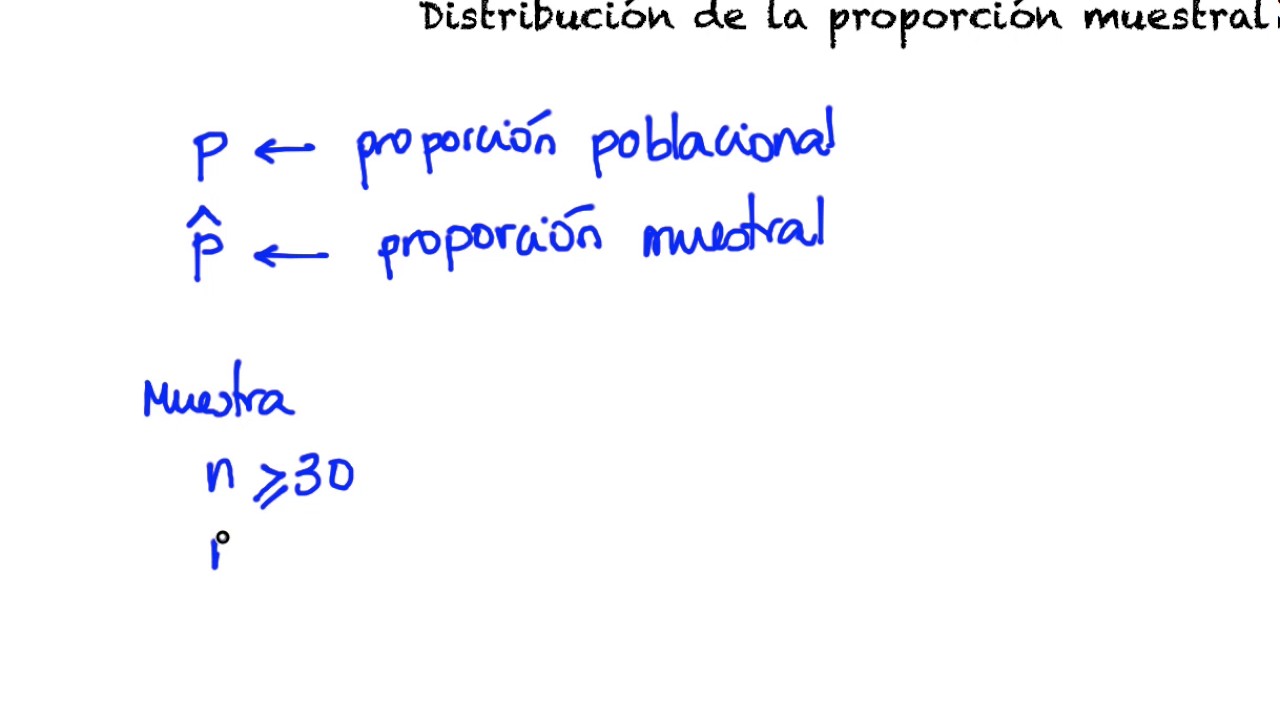 Distribución proporción muestral 00 - YouTube
