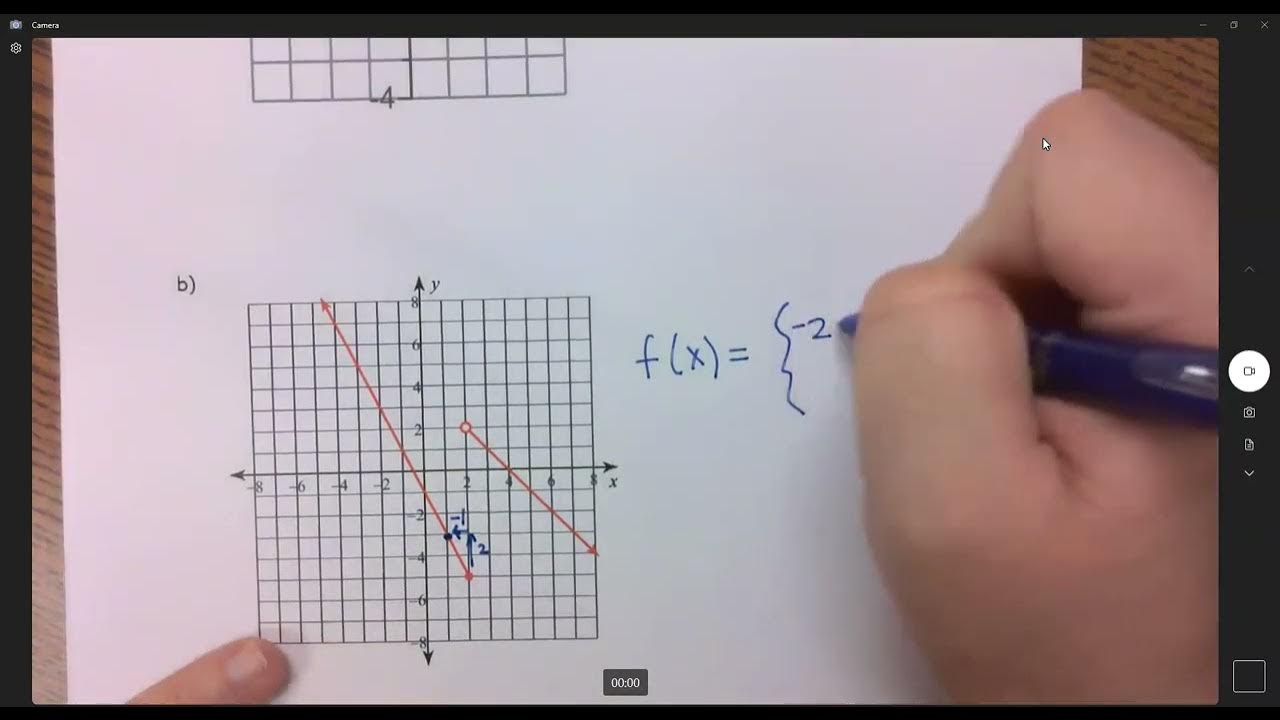 Writing Piecewise Functions from its Graph - YouTube