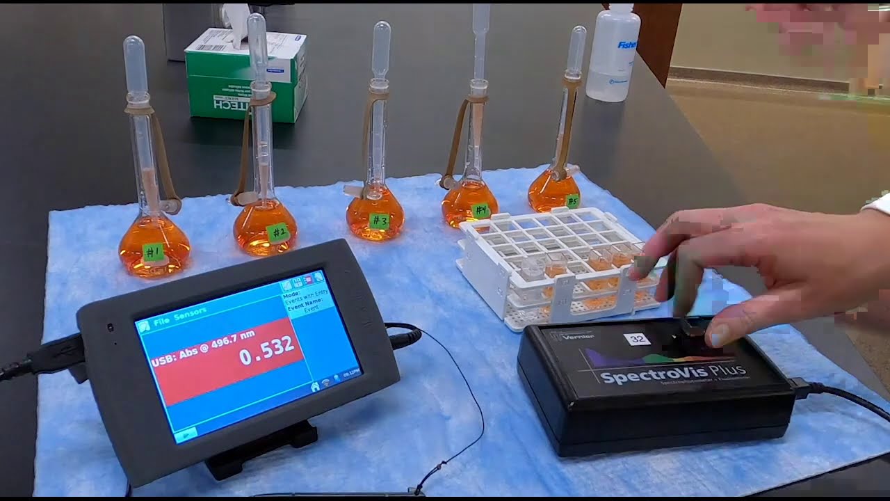 Experiment 1 Spectrophotometric Determination Of Iron Procedure experiment-1-spectrophotometric-determination-of-iron-procedure