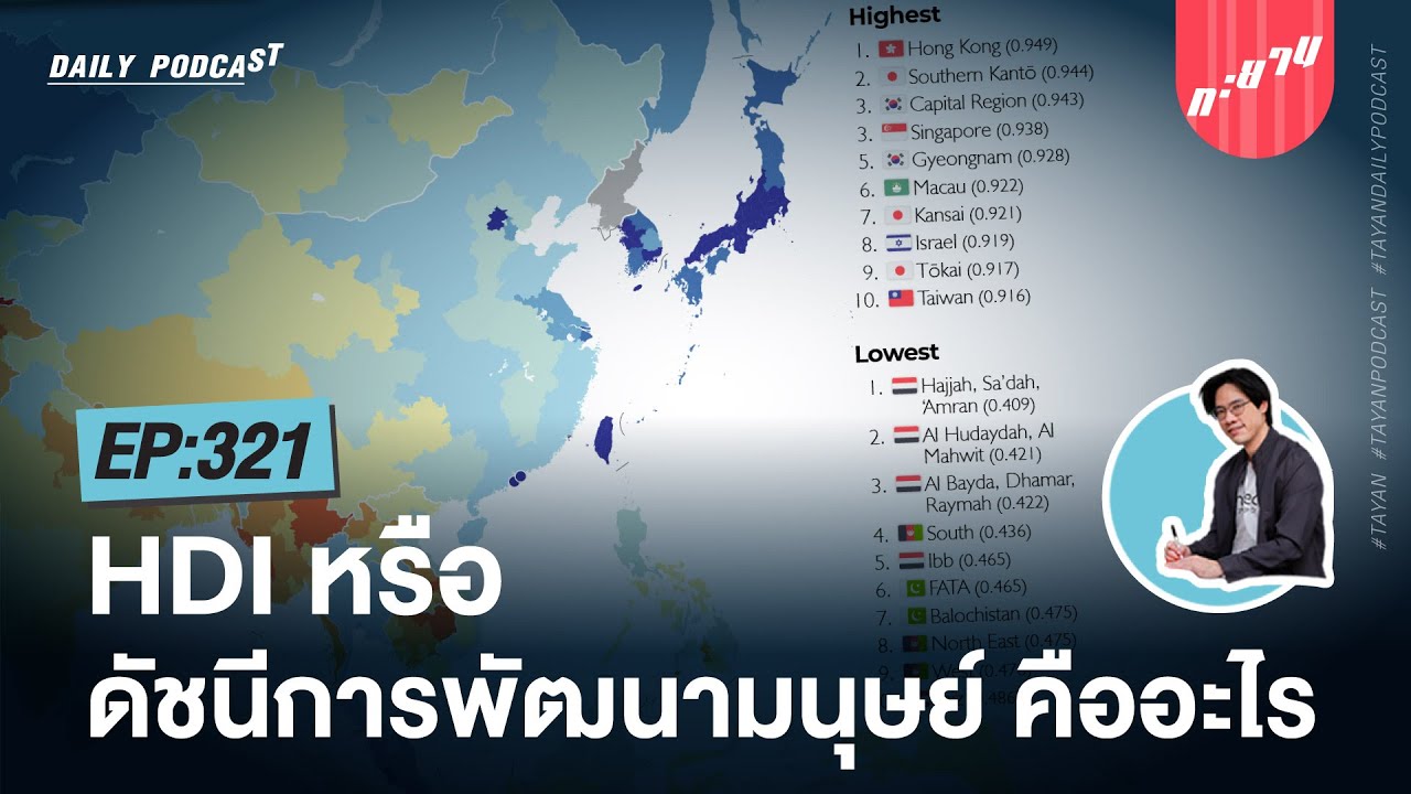 HDI หรือ ดัชนีการพัฒนามนุษย์ คืออะไร | ทะยาน Daily Ep.321 - YouTube