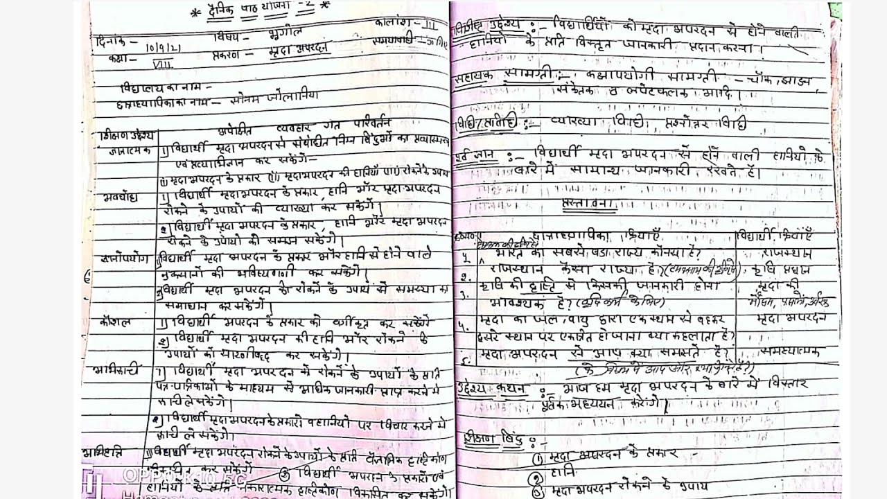 Bhoogol- Mrida Apardan (मृदा अपरदन) Lesson Plan - 2 - YouTube