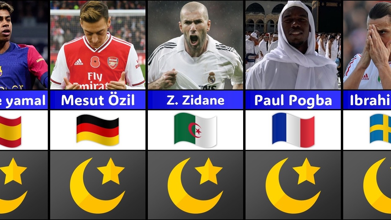 Top 50 Muslim Football Players of All Time - YouTube