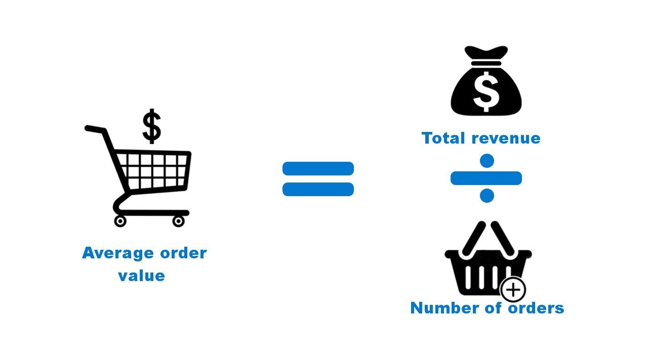 Quick Dirty Tip Calculate Lifetime Value Digital Junto 22 YouTube Quick Dirty Tip Calculate Lifetime Value Digital Junto 22 YouTube
