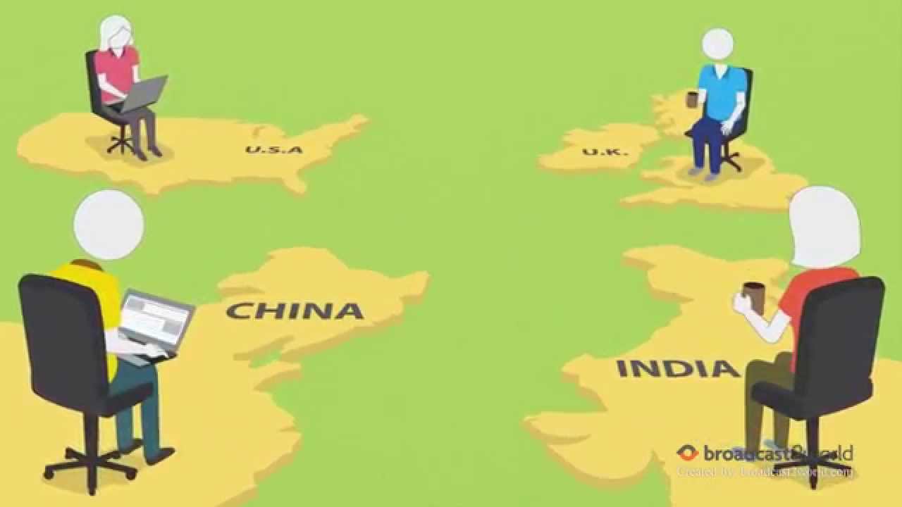 Animated Marketing Video for InstantVC Ebay - YouTube
