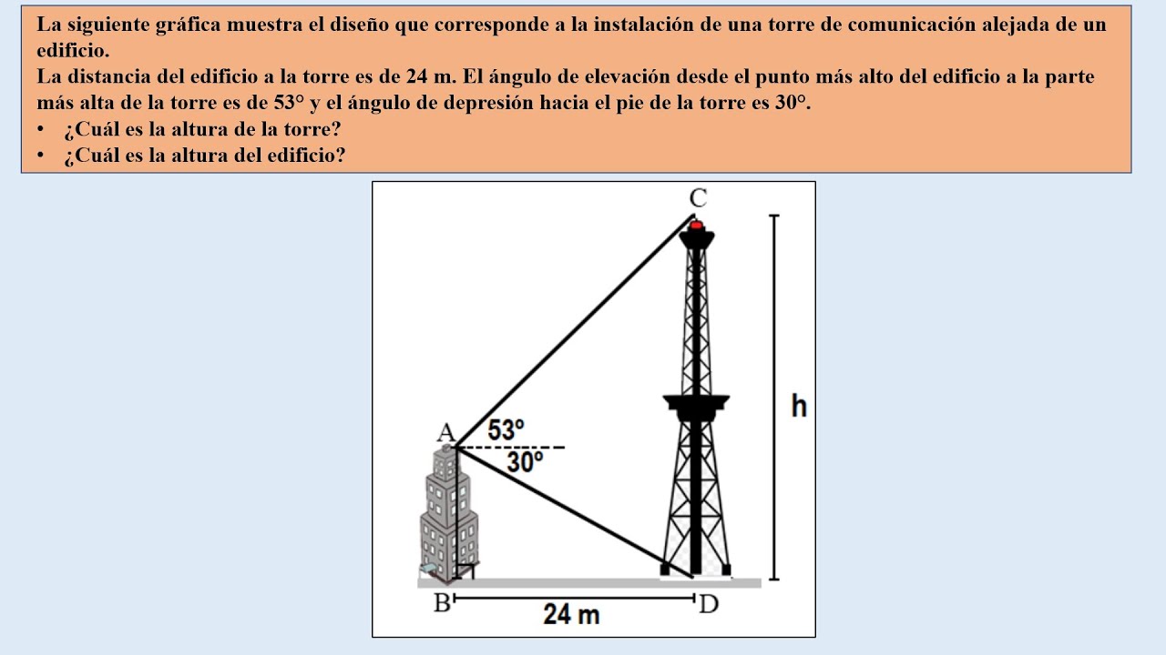 Ángulo de elevación y depresión | Calcula la altura del edificio y de la torre - YouTube