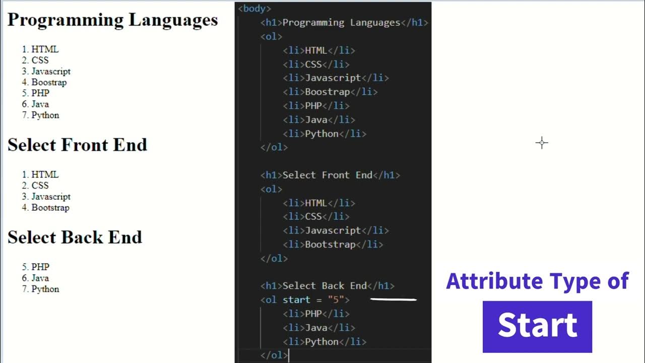 HTML Tutorial - Lesson 10 Ordered Lists - YouTube