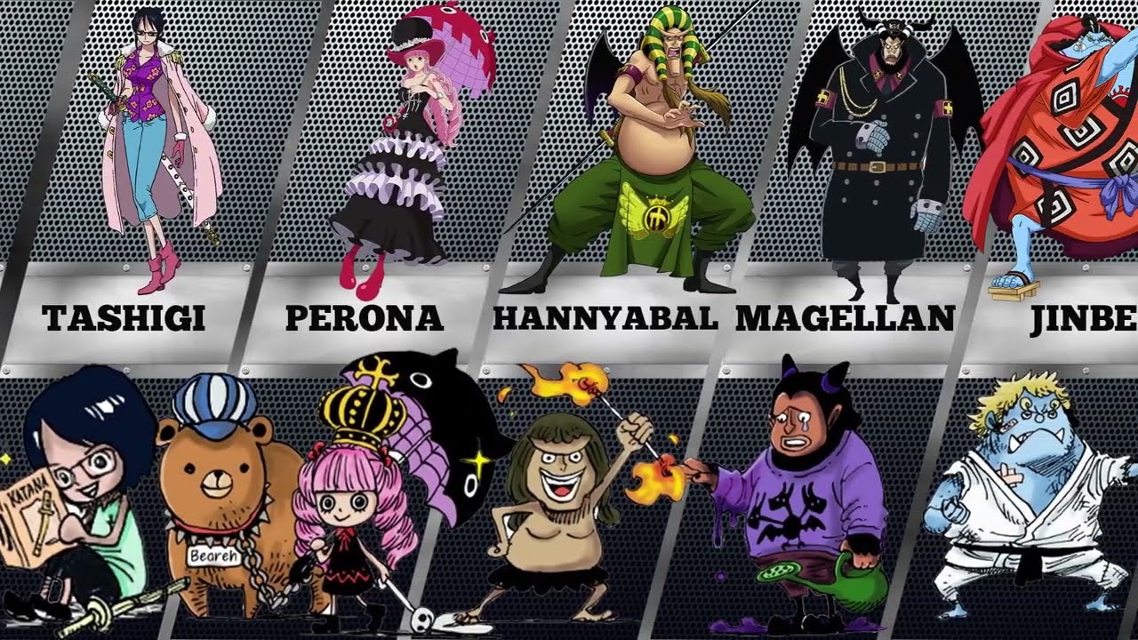 One Piece Characters as Kids - YouTube