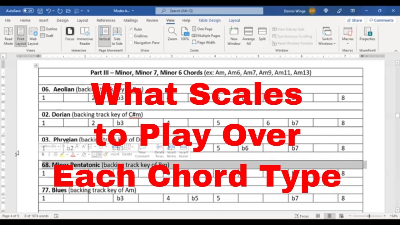 what scales to play over what chords | the ultimate guide - YouTube