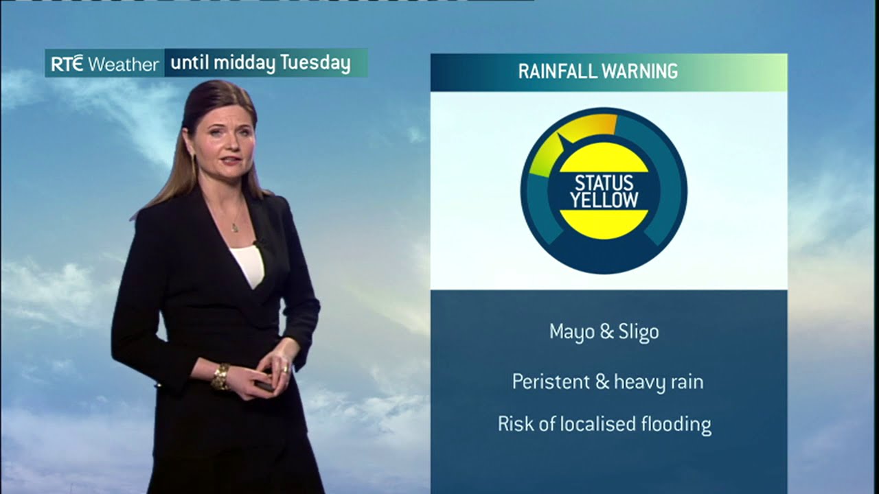 Irish Weather Forecast 12 Jan 2021 - YouTube