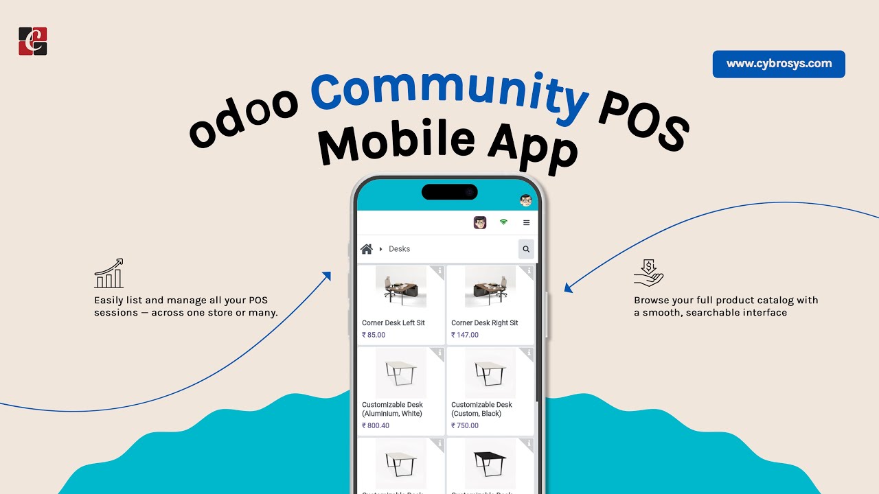 How POS Mobile App Transforms the Way You Manage Sales, Products ...