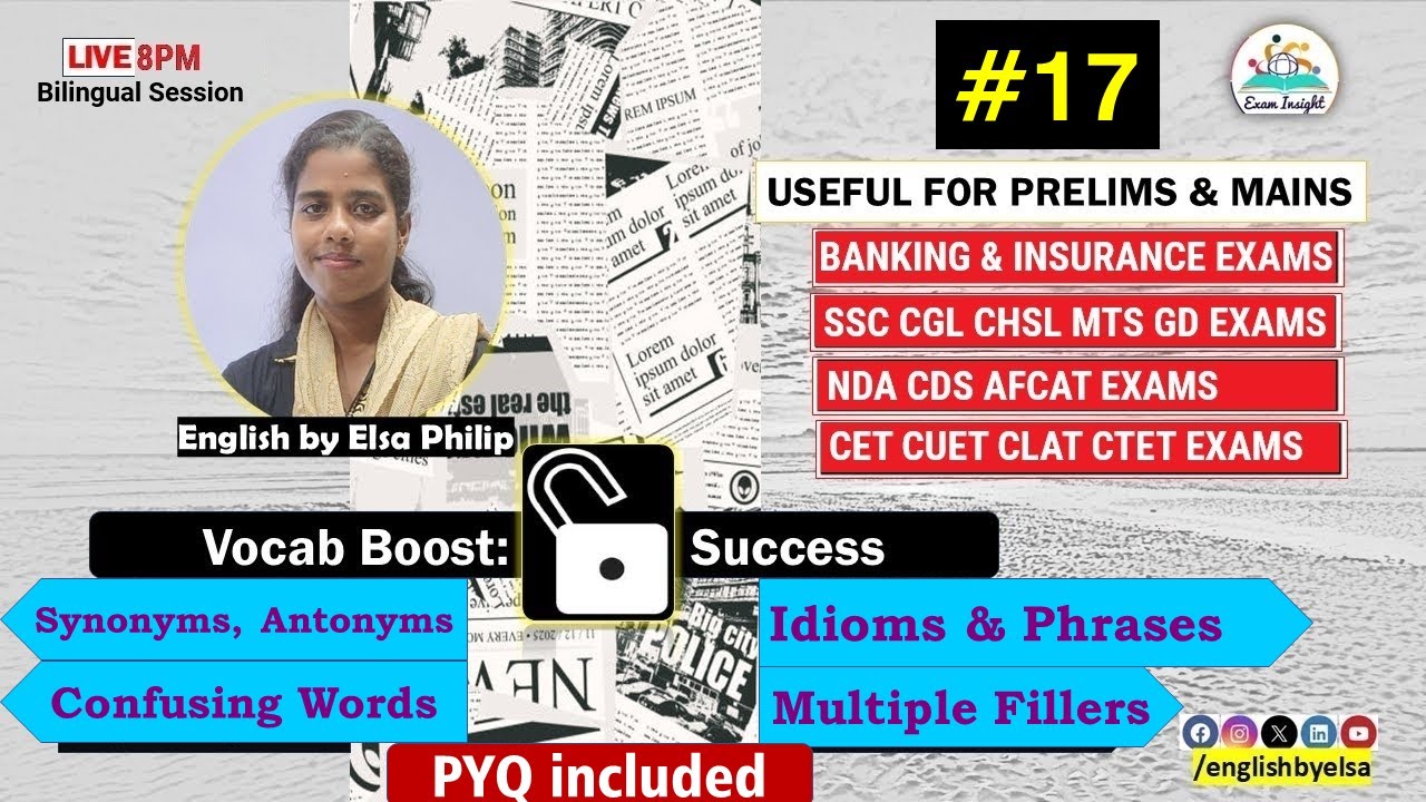 Master Series-10. Word Alchemy: Transforming Ordinary Language into Power Speech⚡️For all govt ...