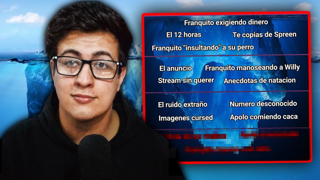 El Iceberg de Franqitom - YouTube