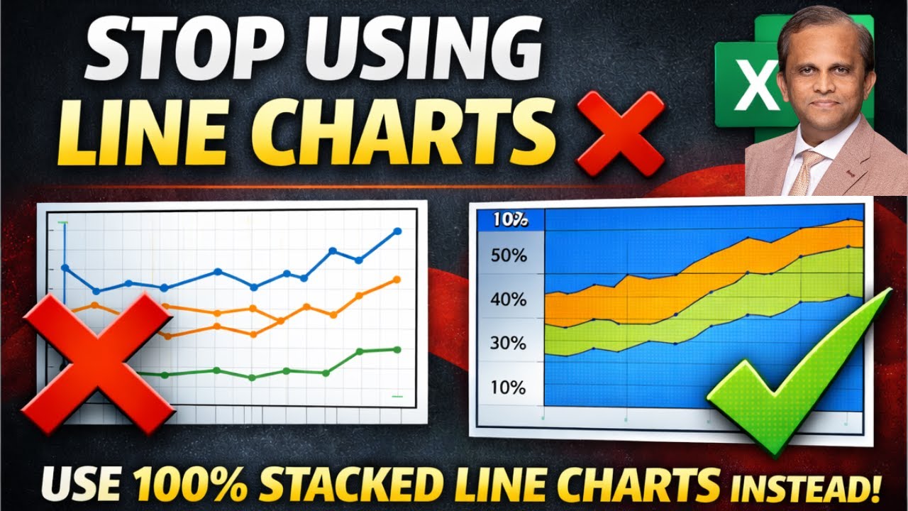 80. Stop Using Regular Line Charts Use 100% Stacked Line Charts Instead ...