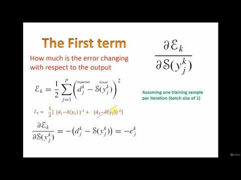 #7 Backpropagation Part 1 - YouTube