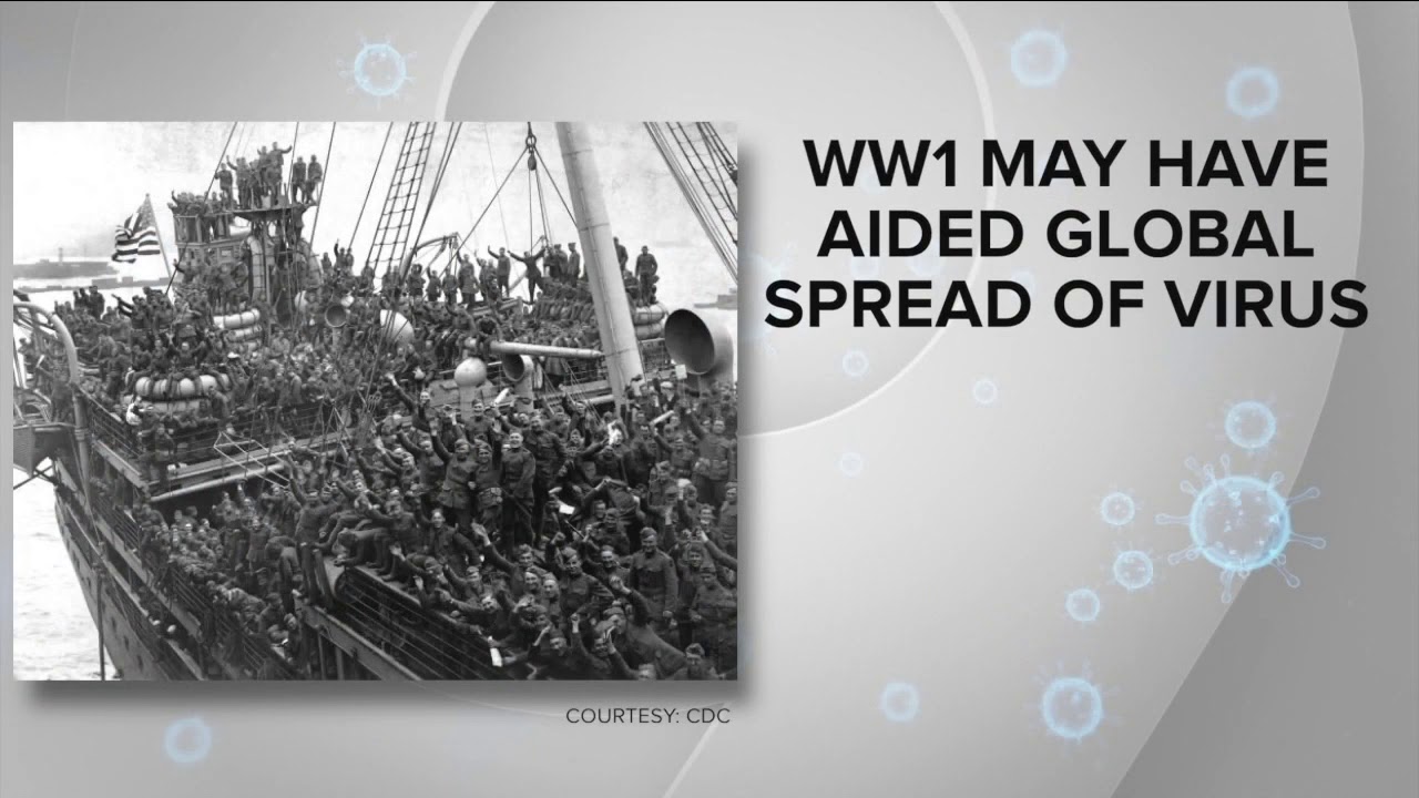 Comparing COVID-19 and Spanish flu - YouTube