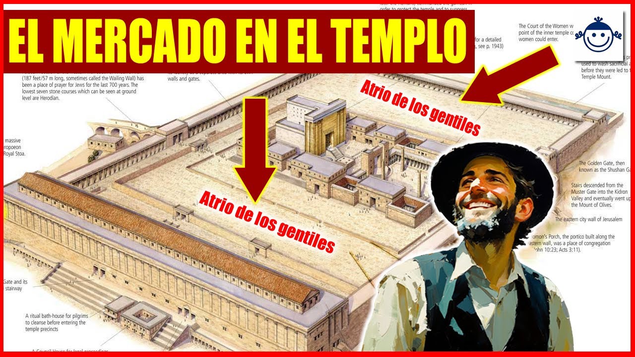 😱 Descubre la Razón y función del mercado en el templo en el atrio de ...