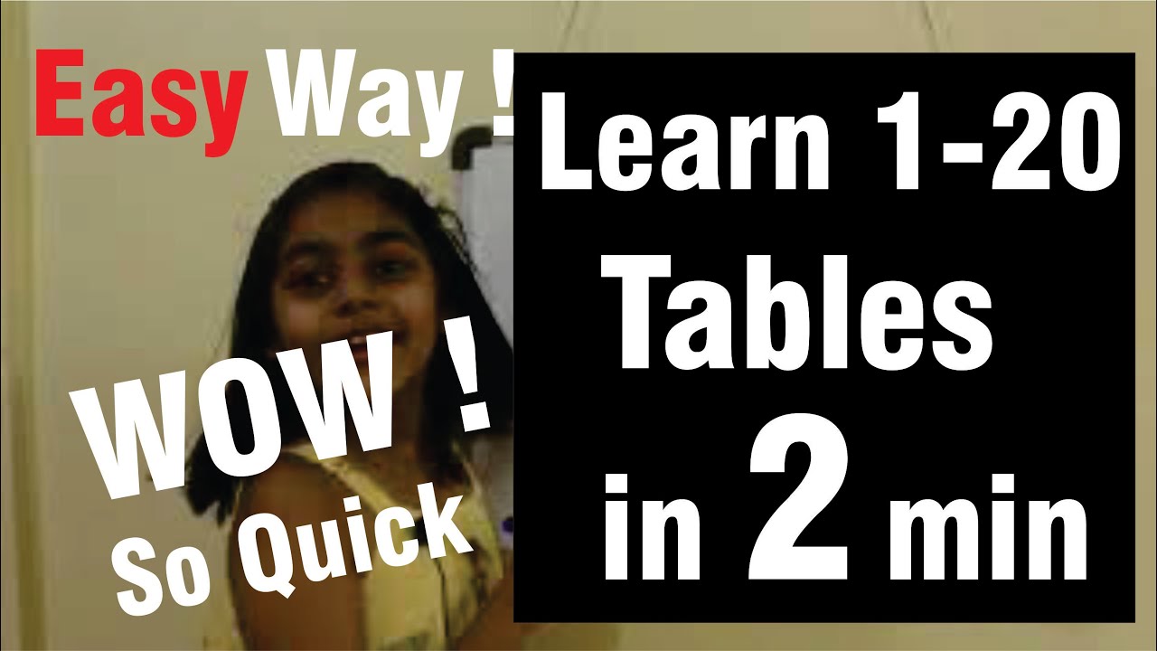 Multiplication Tables Tricks Multiplication Tricks To Remember Tables