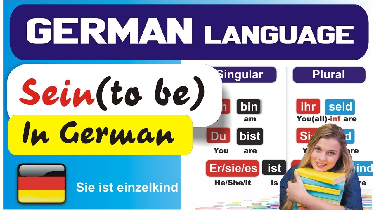 Sein in German। To be in German language। Conjugation of sein in German ...