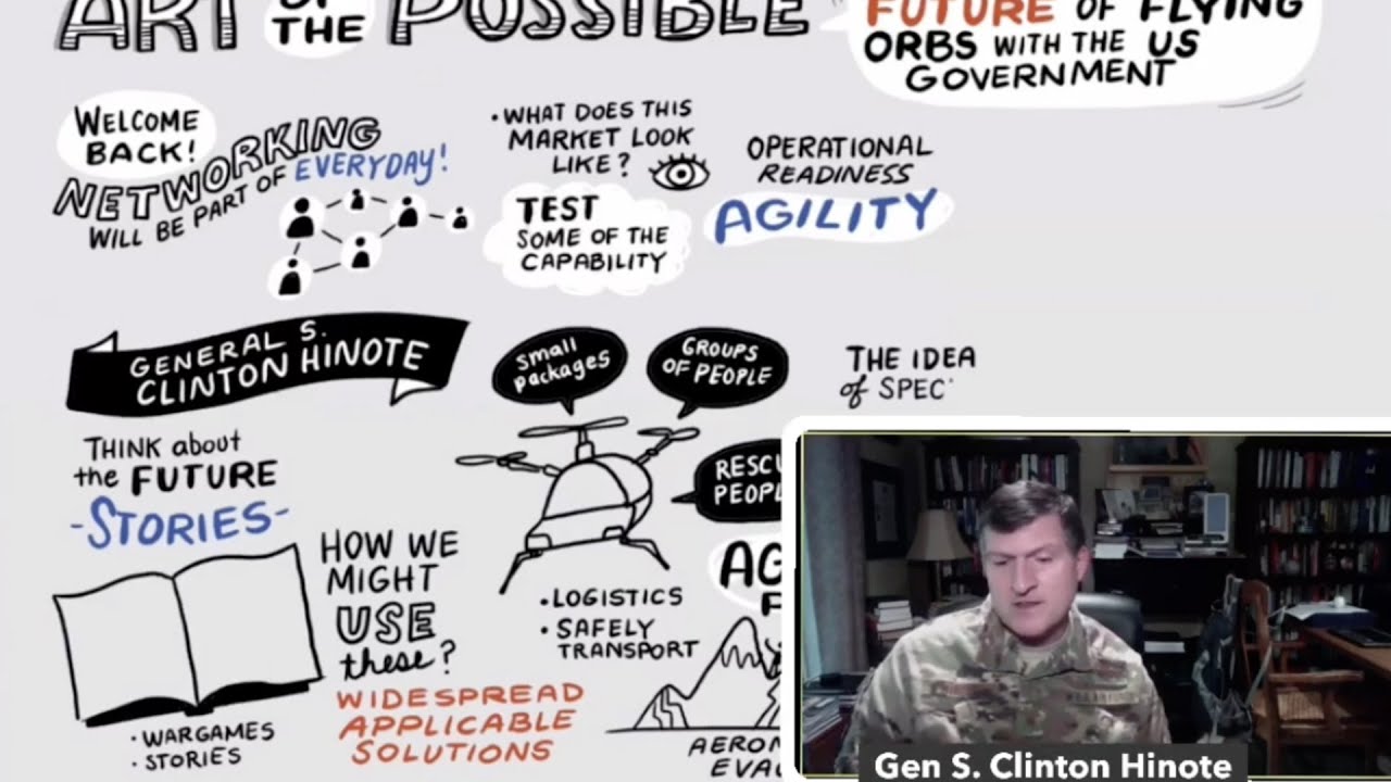 Agility Prime Brig Gen S Clinton Hinote - YouTube
