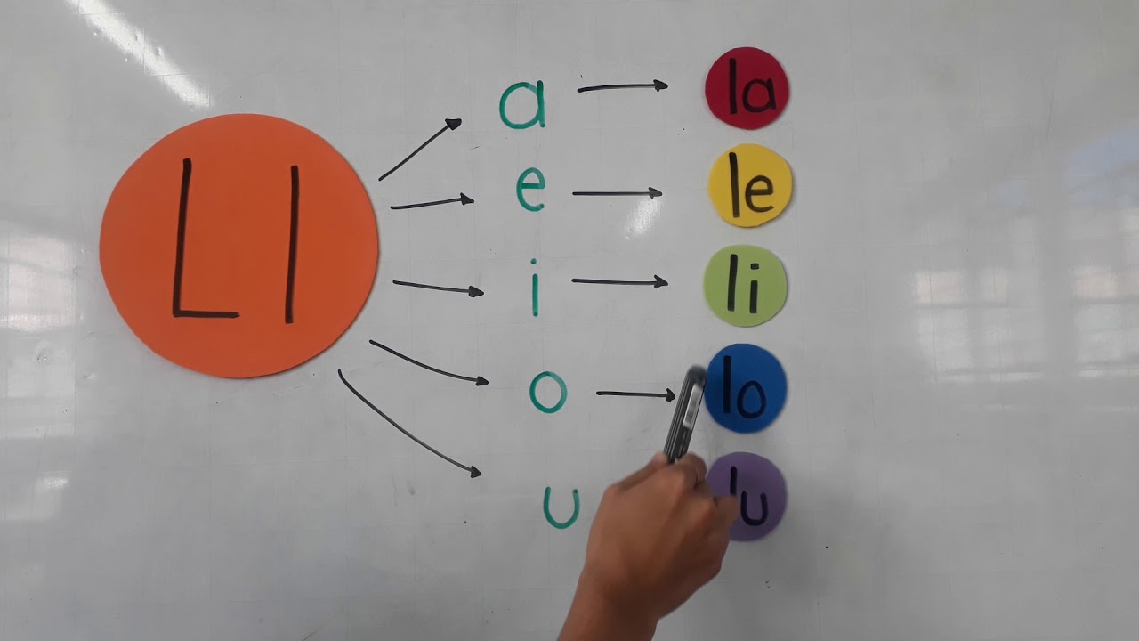 REPASO CONSONANTE "Ll" :) - YouTube
