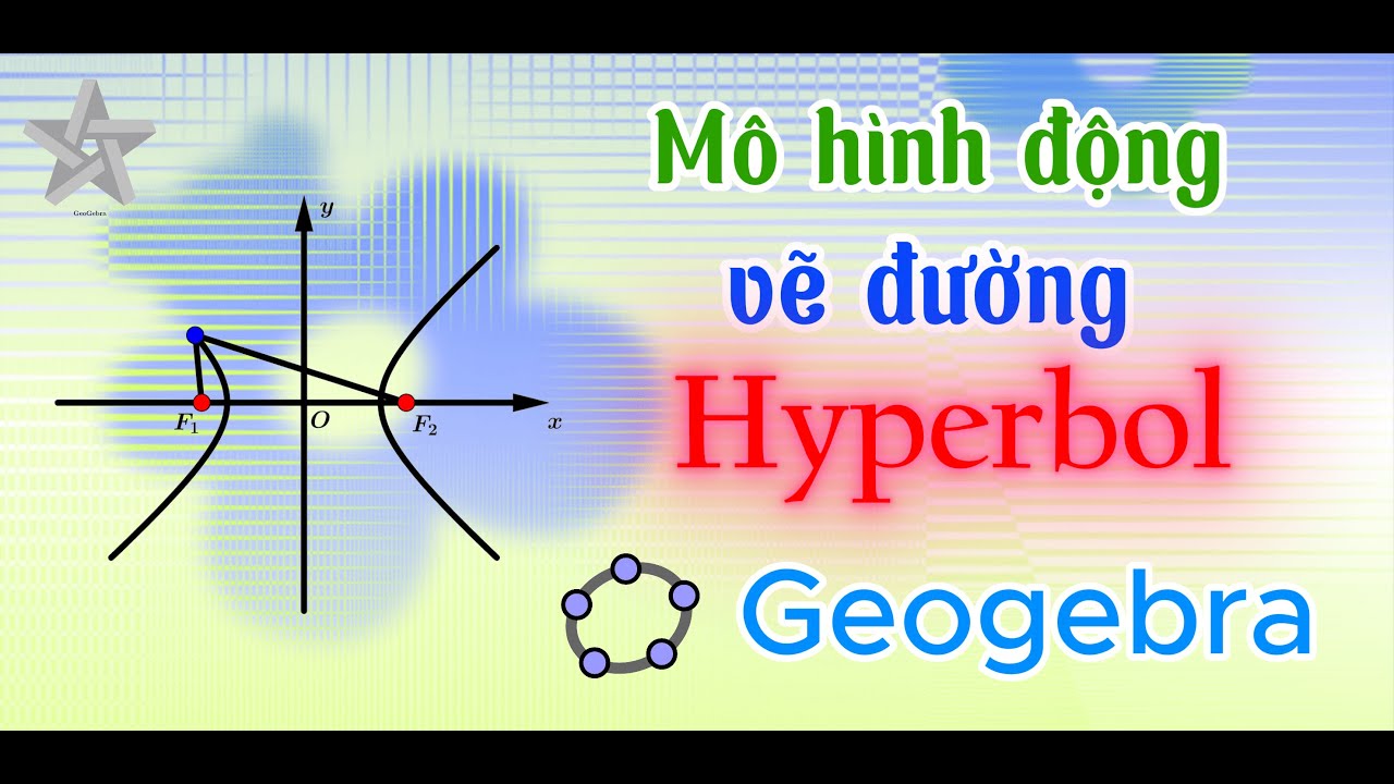 Vẽ mô hình động đường Hyperbol bằng phần mềm Geogeba - YouTube