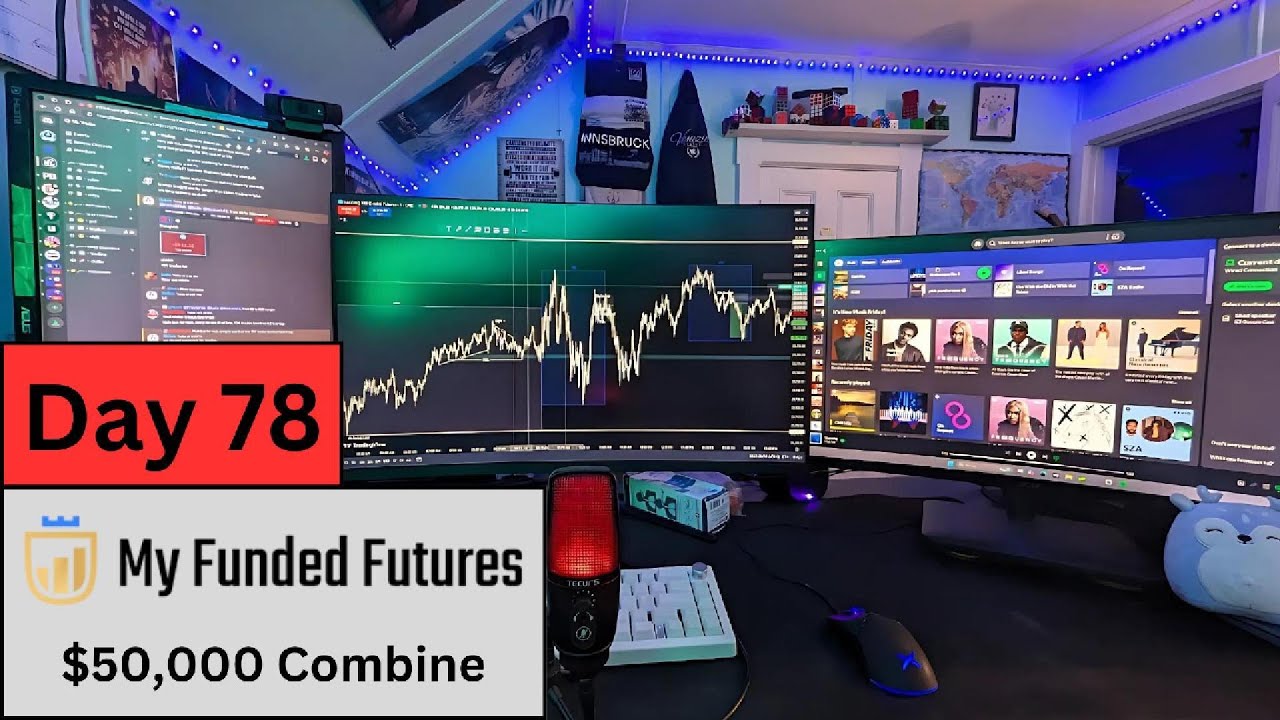 Trading Futures Everyday Until I'm Profitable | Oops...😳 | Day 78 - YouTube