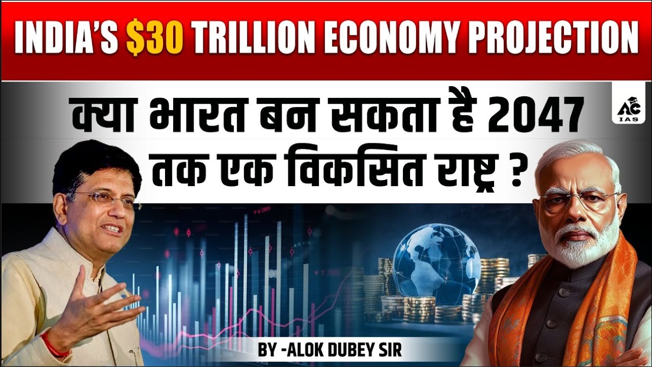 India 2047 Vision: $30 Trillion Economy Reality or Dream? Economic ...